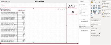 How To Show Results Based On Selected Day Dax Calculations