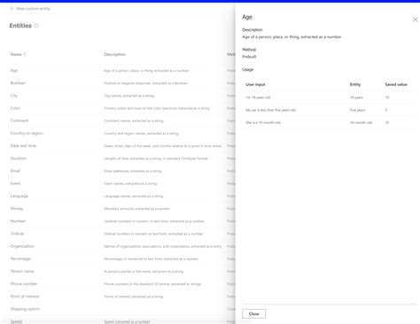 Chatbot Power Virtual Agent With Dynamics365 Finance And Operations
