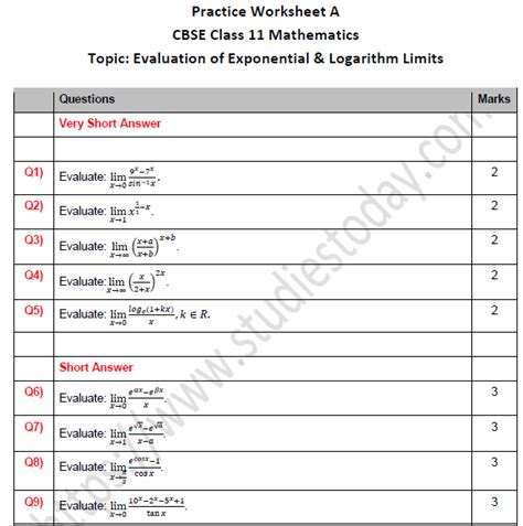 Logarithm Worksheet Class 11