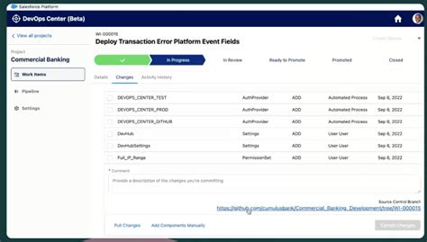 Well Architected Dreamforce Highlights For Salesforce Architects