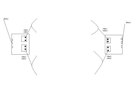 Load Balancing General Mikrotik Community Forum