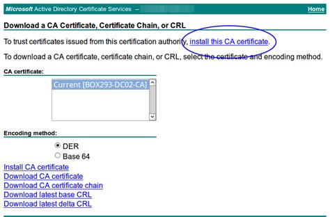 Ssl Tls Understanding Certificate Warnings
