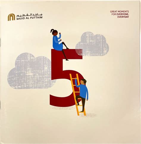 Hafsa Shaikh On Linkedin Workanniversary Milestone Gratitudecelebrating