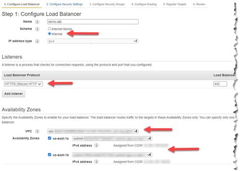 Aws Private Api Gateway With Custom Domain Names By Srinivas Kulkarni Codex Medium