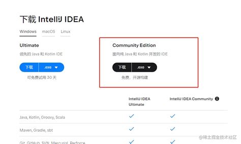 Idea社区版环境配置和插件安装idea社区版本由于很多插件不存在，导致开发过程中会比使用旗舰版更费时的情况。所以需要自 掘金