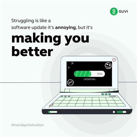 Guvi Geek Networks Iitm Research Park On Linkedin Mondaymotivation