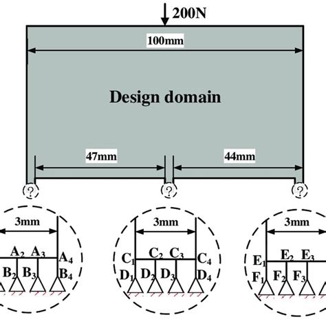 Schematic Diagram Of Output Loads Precise Control Of A Quarter Of Download Scientific Diagram