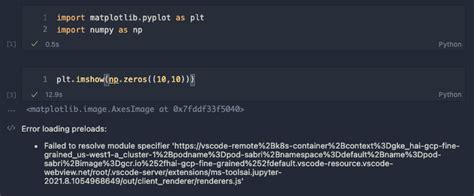 Plots Do Not Render In Jupyter Notebooks On Remote Container Issue