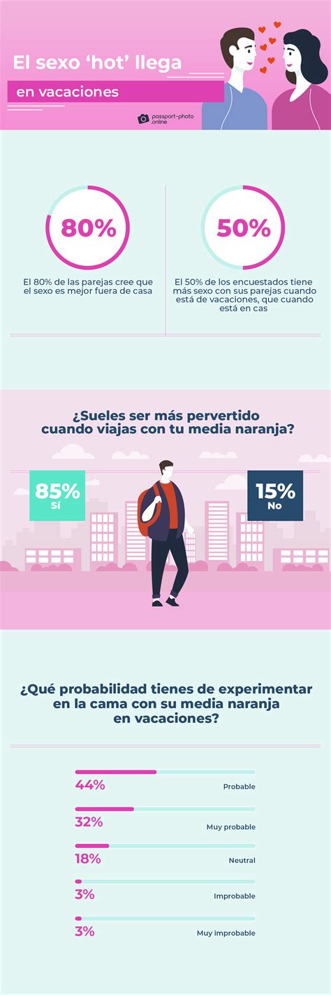 Sexo En Vacaciones Somos M S Hot Con Nuestras Parejas Cuando Viajamos