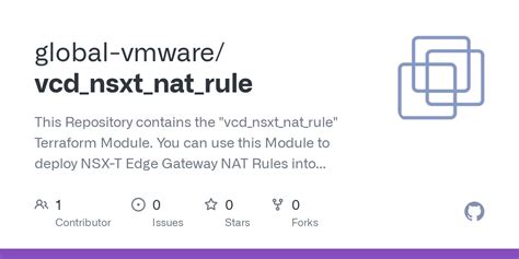 GitHub Global Vmware Vcd Nsxt Nat Rule This Repository Contains The Vcd Nsxt Nat Rule