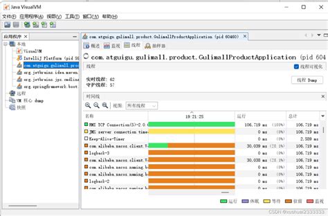 Jvisualvm的简略介绍visualvm中线程运行休眠等待驻留 Csdn博客