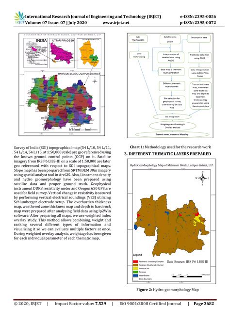 Irjet Delineation Of Groundwater Potential Zones In Hard Rock Terrain Area Using Geospatial