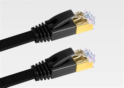 Amazon.com: Cat 7 High Speed 10GB Shielded STP LAN WAN Network Flat ...