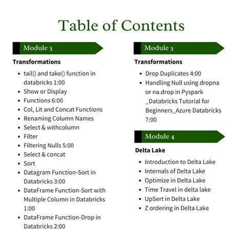 Data Bricks Hrdcourses