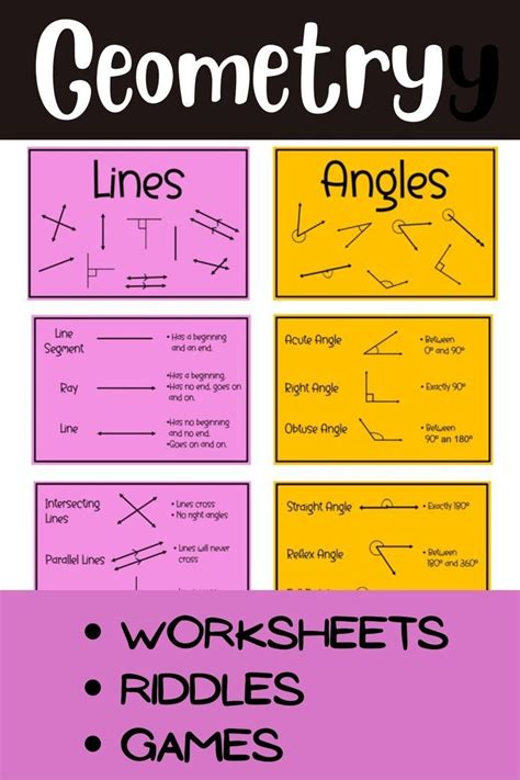 Geometry Anchor Charts Games And Riddles For Math Genius