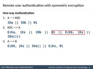 Remote User Authentication Symmetric Asymmetric And Kerberos Ppt