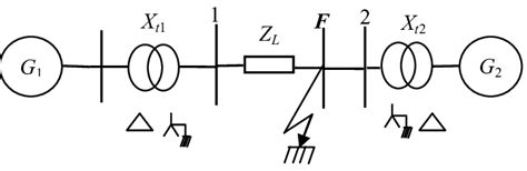 two buses test system download scientific diagram