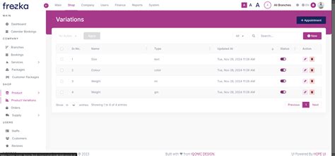 Product Variations Frezka