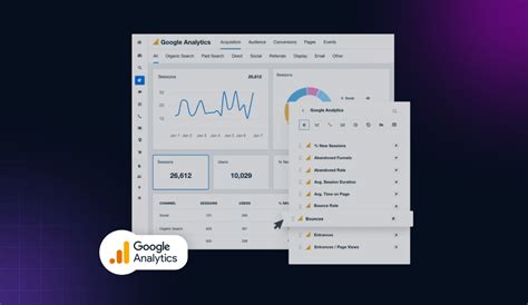 Mastering Google Analytics Standard Campaign Parameters