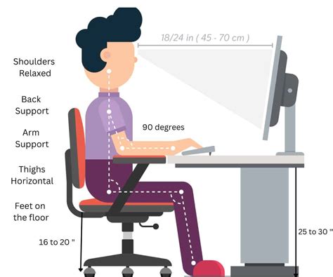Should Your Wrist And Arm Touch The Mouse Pad
