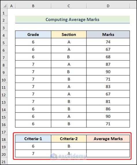 How To Use Averageifs Function For Multiple Columns