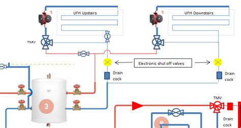 Another Ashp Plumbing Schematic General Plumbing Uk