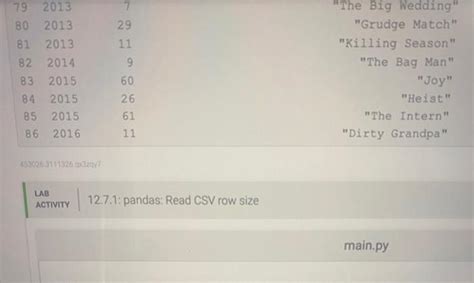 Solved I L I Pandas Read Csv Row Size Using The Deniro