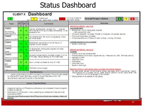 4 Blocker Template Ppt