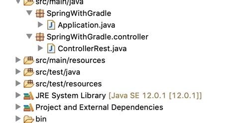 Spring Boot With Gradle