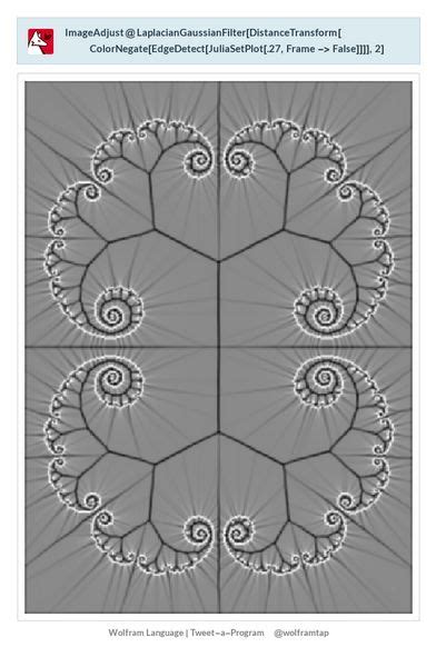 Julia Set Plot With Laplacian Gaussian Filter
