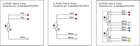 [diagram] Pyromation Rtd Wiring Diagram 4 Wire Wiringschema Com