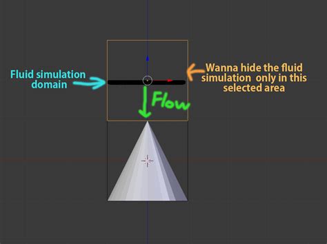 Fluid Simulation How Can Make Objects Invisible In Only Certain Areas