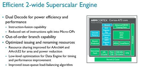 ARM Unveils Cortex A CPU For Next Gen Smartphones CPU News HEXUS Net Page