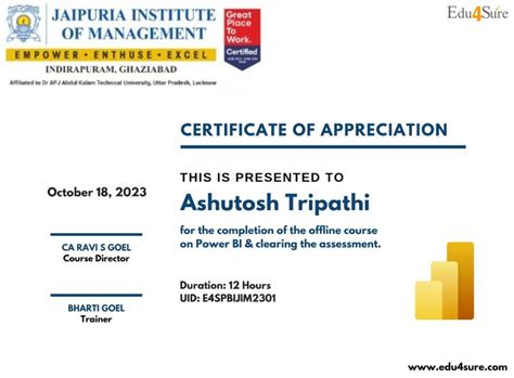 Ashutosh Tripathi On Linkedin Powerbi Dataanalysis