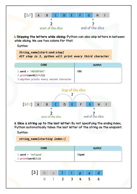 Computer Science Python By Uolo Issuu