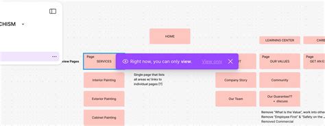 View Only Cant Edit My Own Files Figma Forum