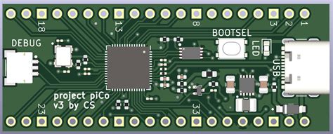 I Made An Open Source Usb C Pico H Rraspberrypipico