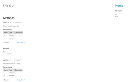 Javascript之注释规范化（jsdoc）