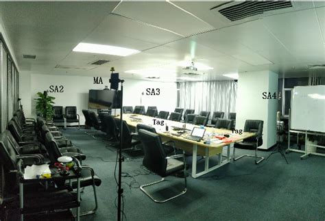 Figure 9 From Design And Implementation Of Real Time Localization System Rtls Based On Uwb And