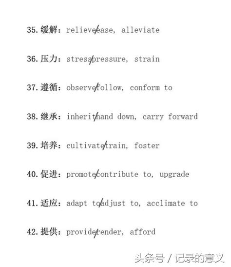50組表達觀點的替換詞小結閱讀寫作都能用到 每日頭條