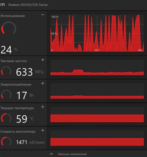 Gpu Usage Jumping R Pcmasterrace