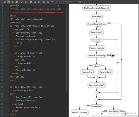 Idea生成uml类图（plantuml）plantuml是一个可以快速编写uml图的组件，在idea中也有插件可以使用 掘金