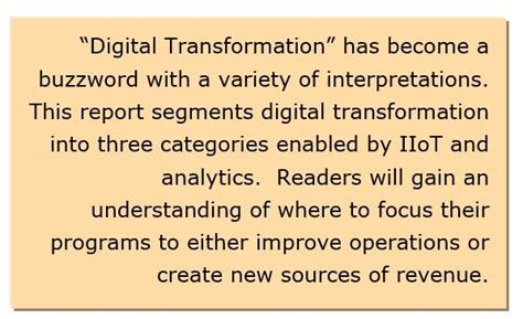 What Does Digital Transformation Mean
