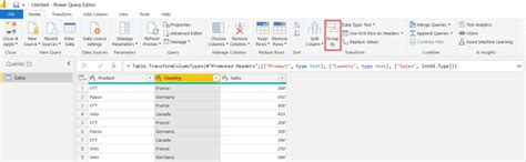 Power BI Sum Group By SPGuides