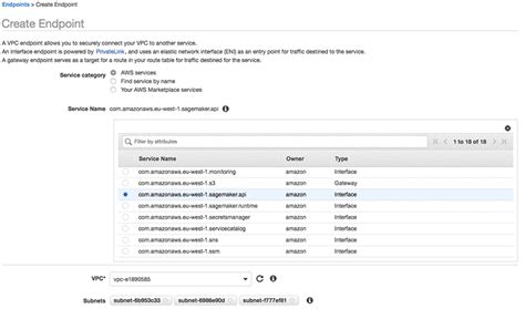securing all amazon sagemaker api calls with aws privatelink aws machine learning blog