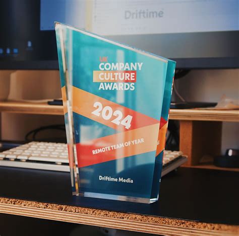 2025 Winners Uk Company Culture Awards