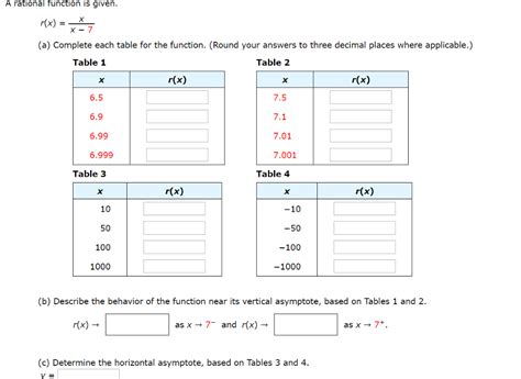 solved a rational function is given a complete each table