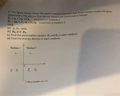 Solved Ow Shows The Planar Interface Between Two Linear