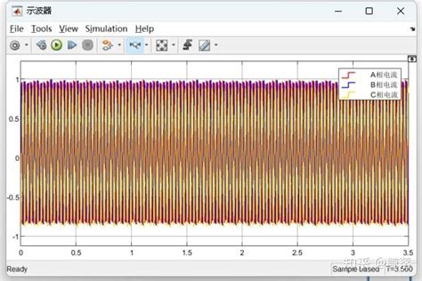 电机控制———将示波器数据（csv数据）导入matlabsimulink中并进行fft分析 Csdn博客