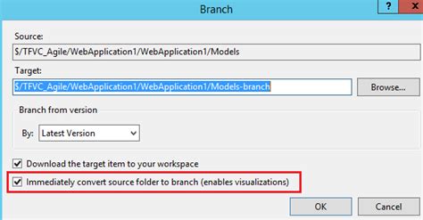 Azure Devops Aspnet Mvc Tfs Branching Stack Overflow